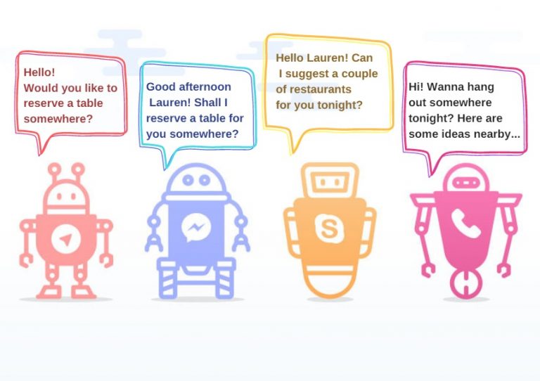 Alternative Spaces Blog | Conversational Interface Design: Using the Right Language ...