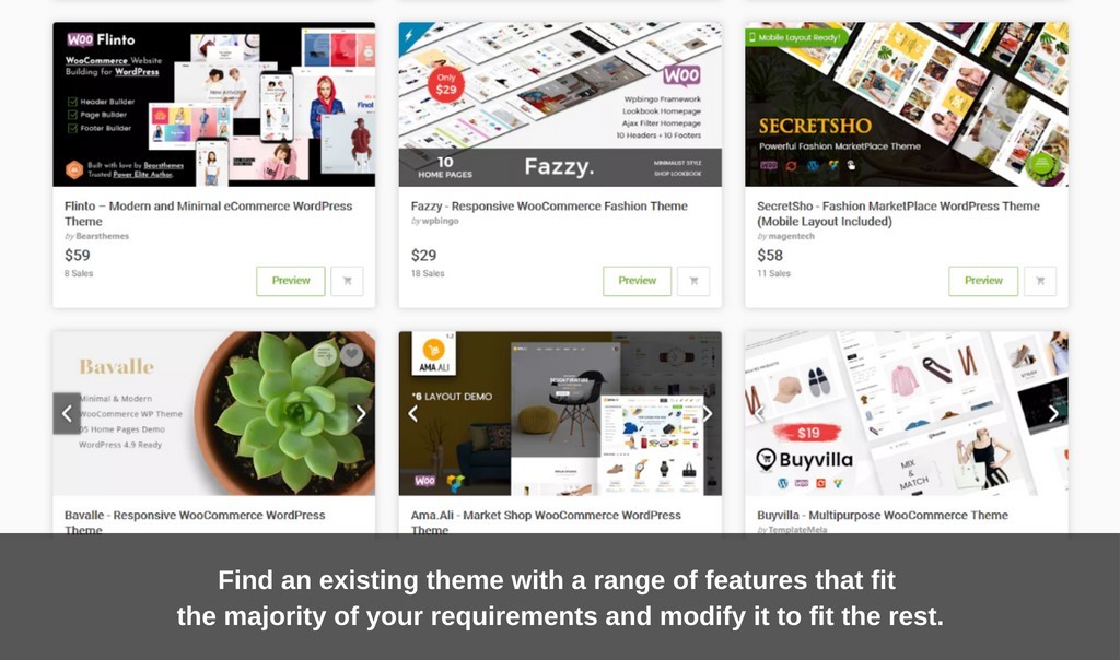 Alternative Spaces Blog | How to Make a Custom Wordpress Theme ...