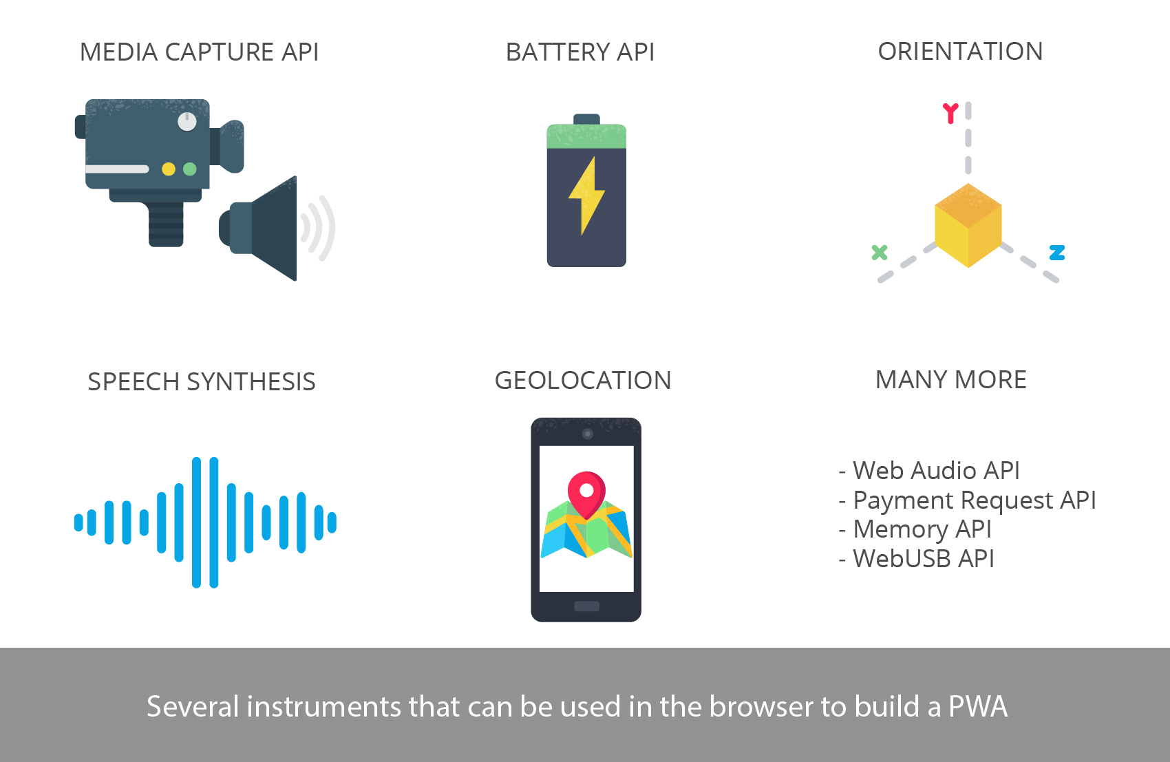 Alternative Spaces Blog | 3 Things You Need to Know About Progressive ...