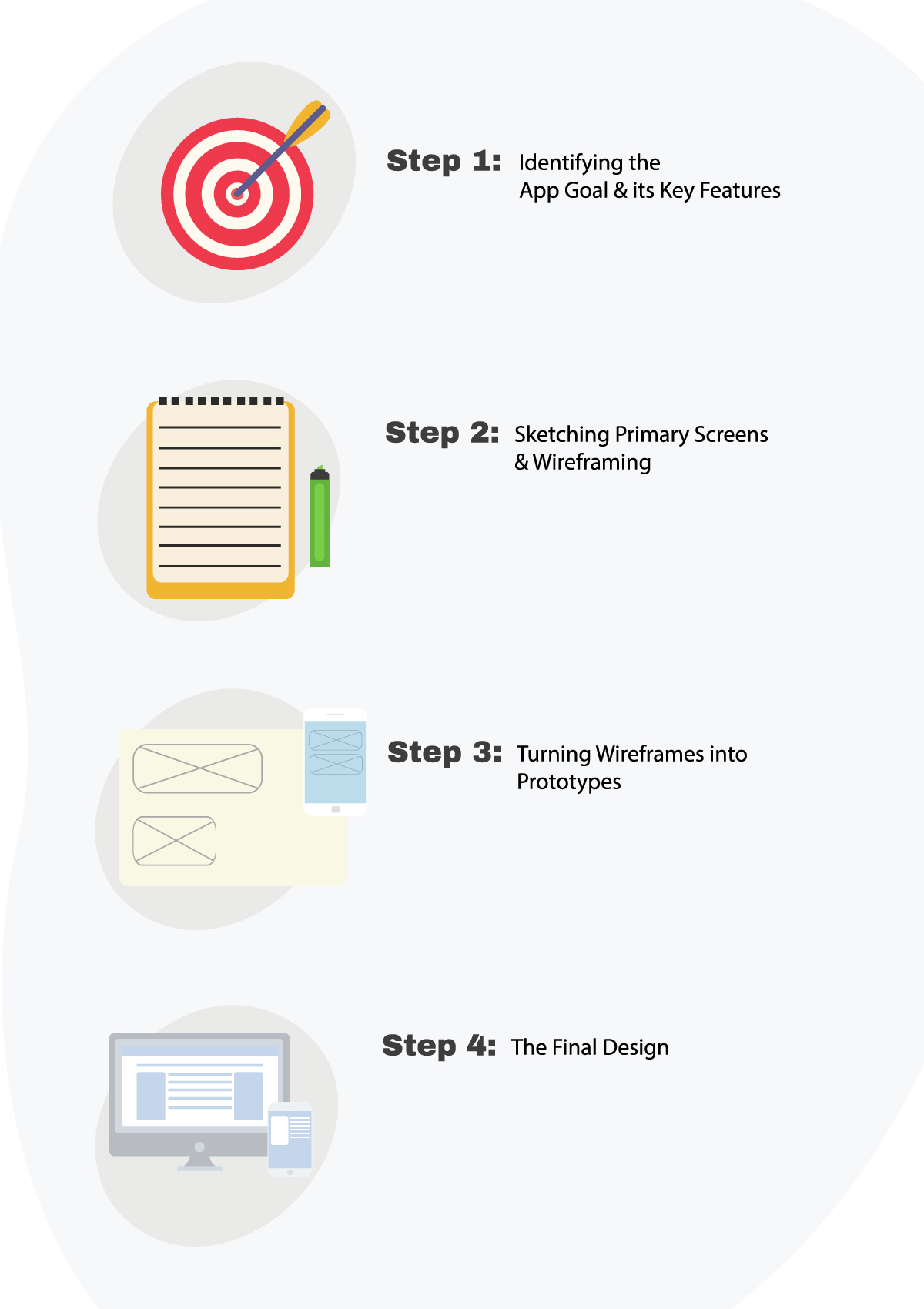 Alternative Spaces Blog | Estimating a Mobile App Design Price ... Alternative Spaces Blog | Estimating a Mobile App Design Price ...