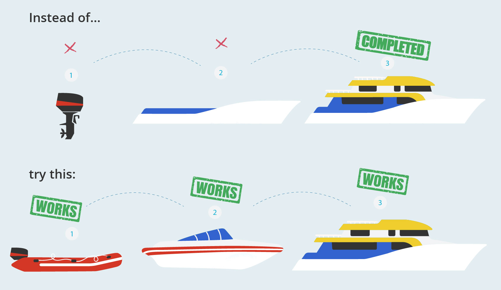 Alternative Spaces Blog | Why and How to Build a Banking App in 2022 - Alternative Spaces Blog