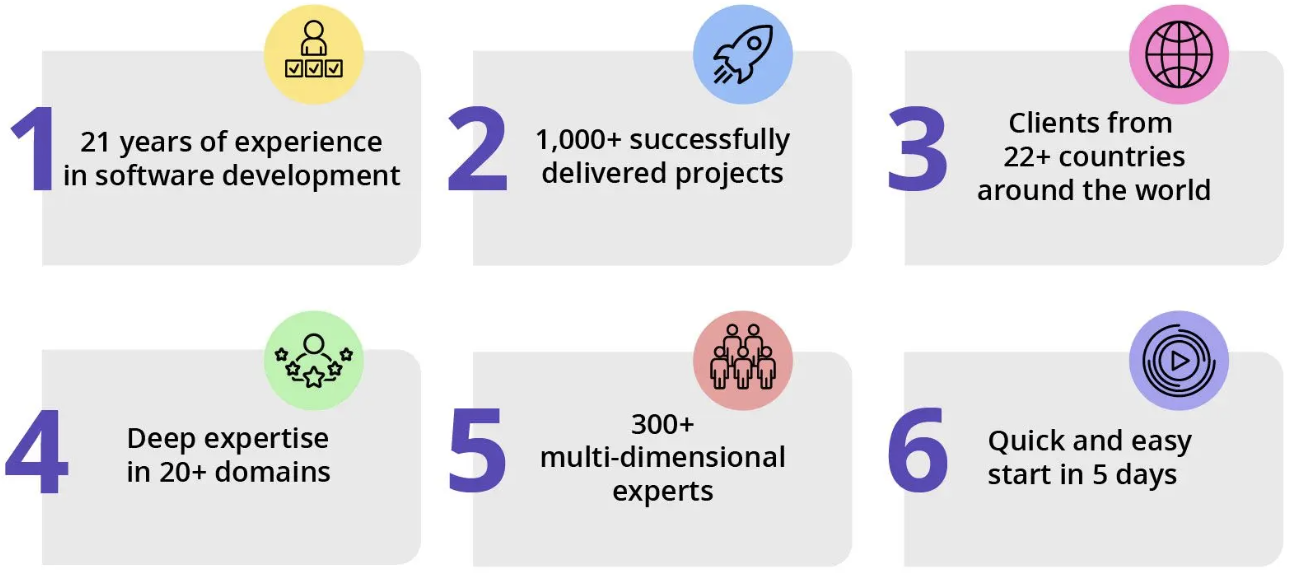 Alternative Spaces Blog Best Practices For Code Review Alternative Spaces Blog